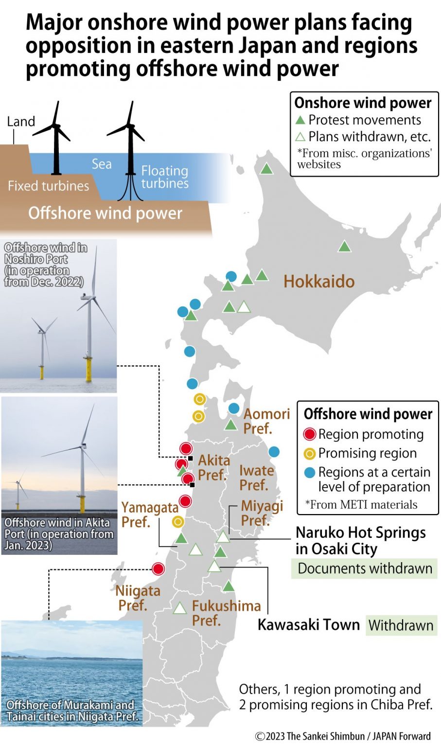 In the Face of Opposition, Wind Power Moves Offshore » Japan 2 Earth