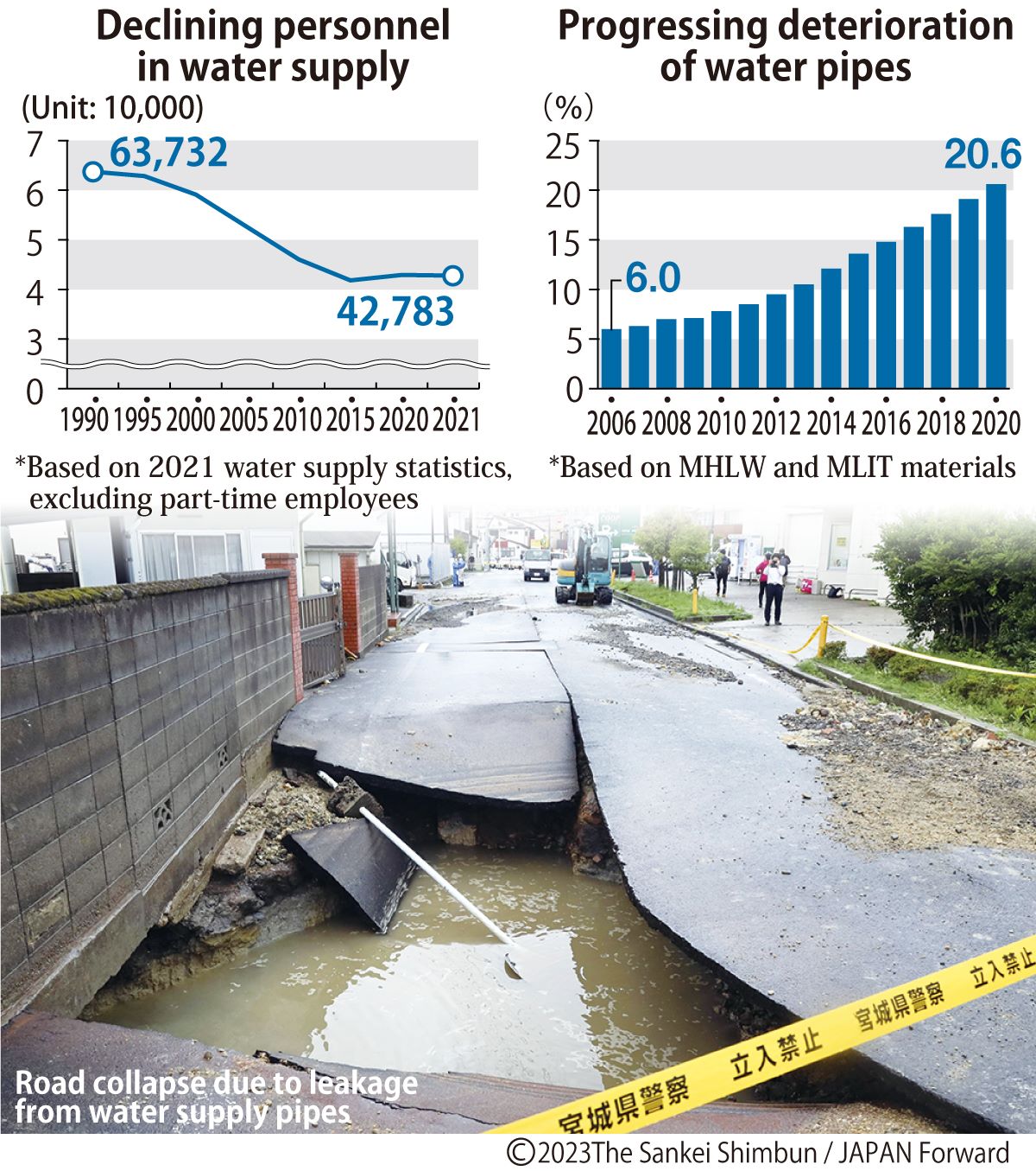 A Turning Point for Japan's Safe and Delicious Tap Water » Japan 2 Earth